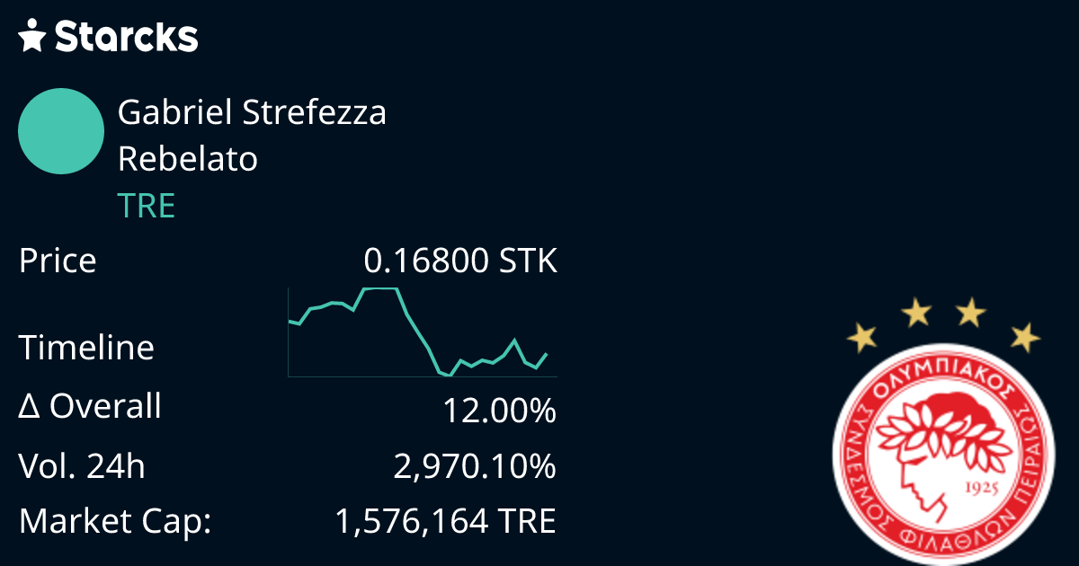 Starcks App - Exchange TRE